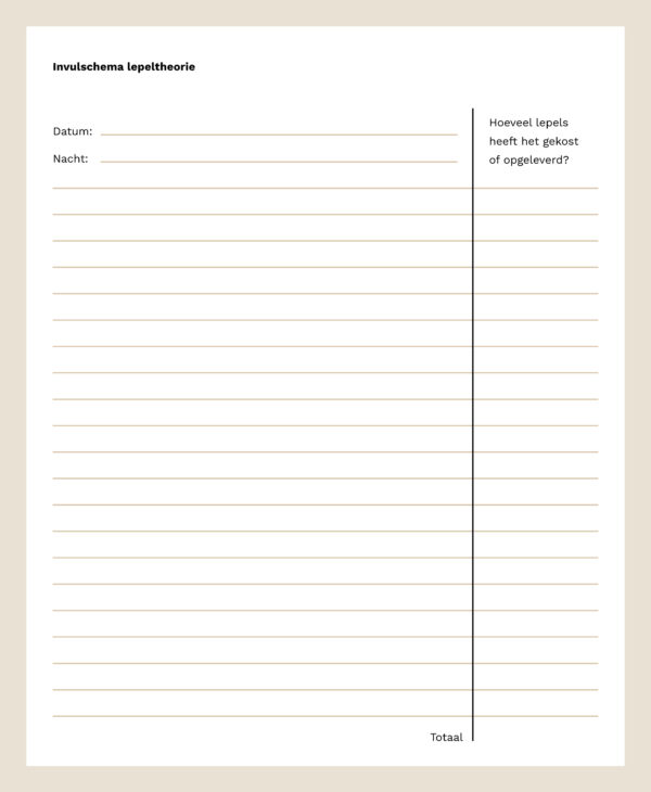 Downloads - Prikkelprofiel